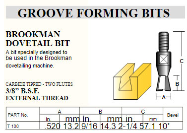 Groove Forming Bits - AusTech